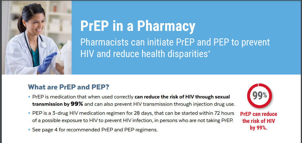 Pharmacy PrEP Resources - getSFcba